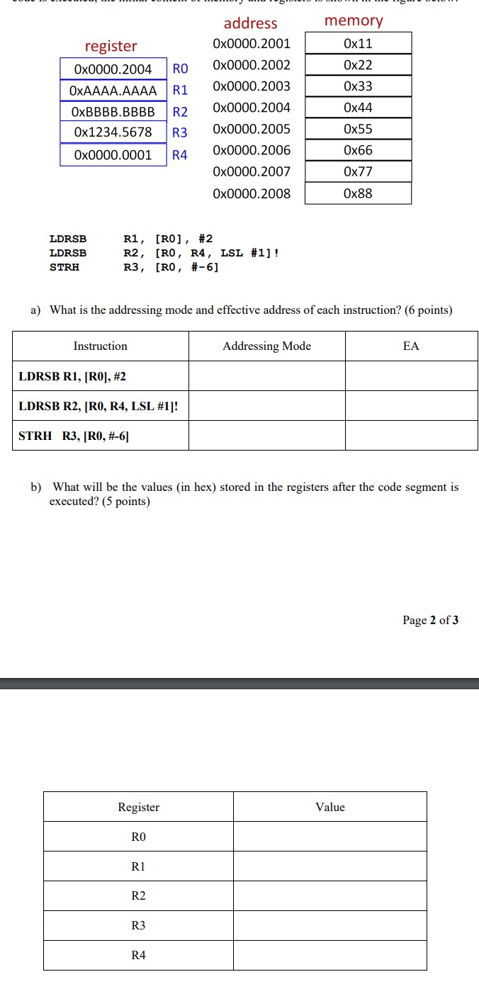 Answer the following questions with reference to the | Chegg.com