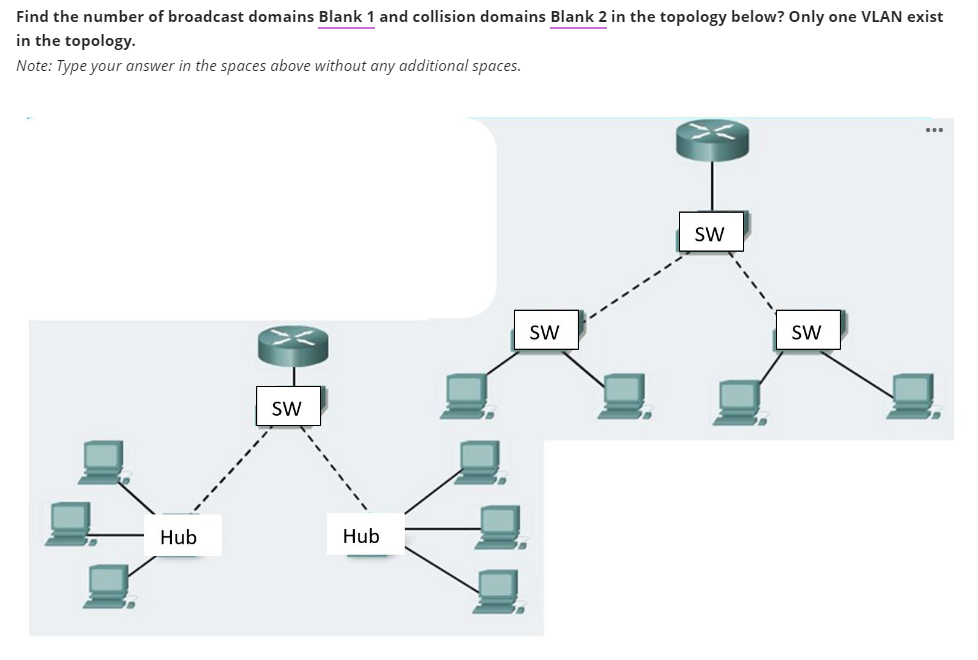 Solved Find the number of broadcast domains Blank 1 and | Chegg.com