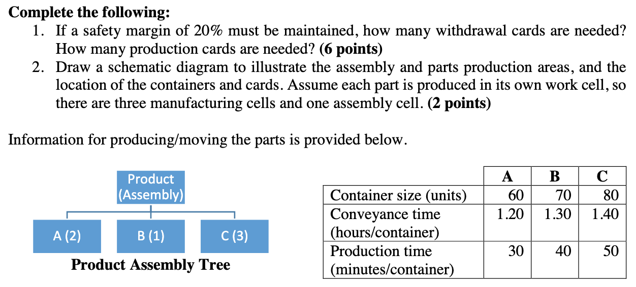 Solved The assembly tree for a six-part product is shown | Chegg.com
