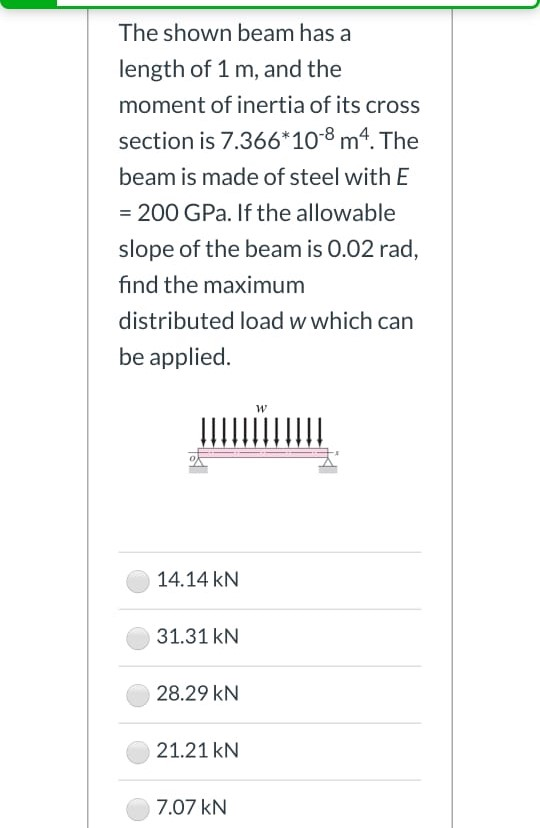 Solved The shown beam has a length of 1 m, and the moment of | Chegg.com