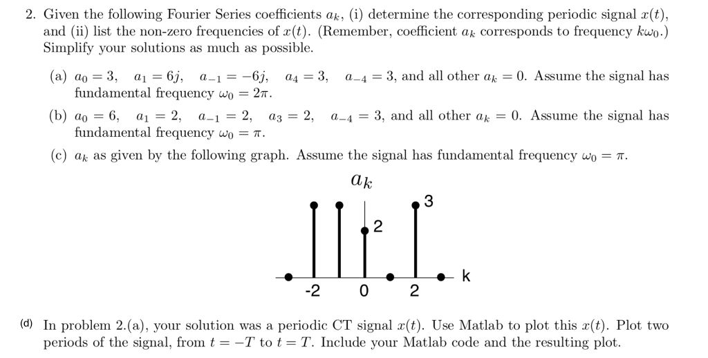 Solved 2 Given The Following Fourier Series Coefficients
