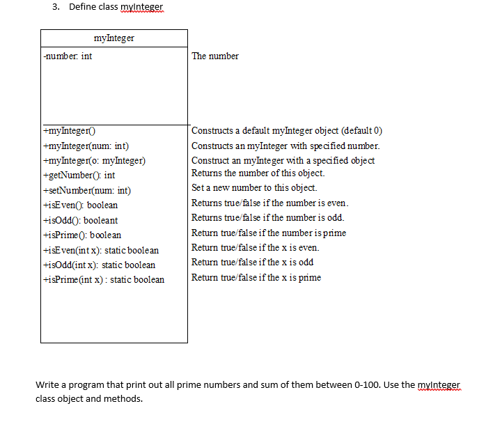 Solved 3. Define class mylnteger www myInteger -number. int | Chegg.com