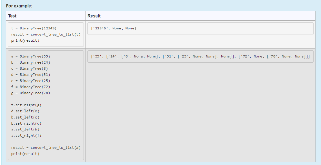 Solved One way to represent a binary tree is using the | Chegg.com