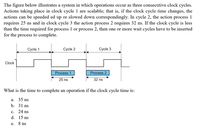 Solved The figure below illustrates a system in which | Chegg.com