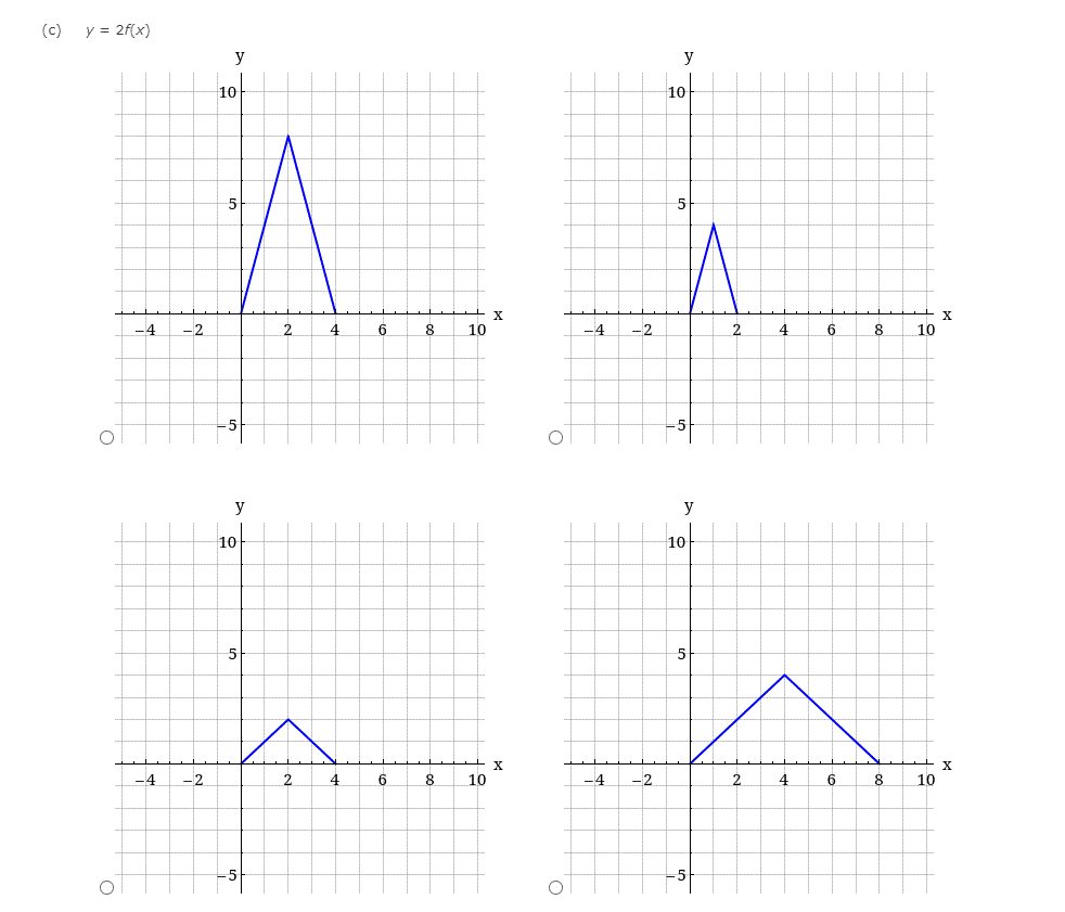 Solved This is a question I am working on and struggling | Chegg.com