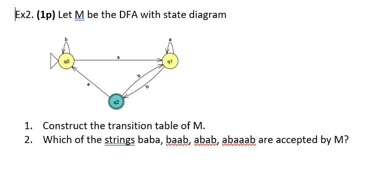 Solved Ex2. (1p) Let M be the DFA with state diagram 1. | Chegg.com