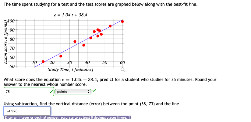 Solved The time spent studying for a test and the test | Chegg.com