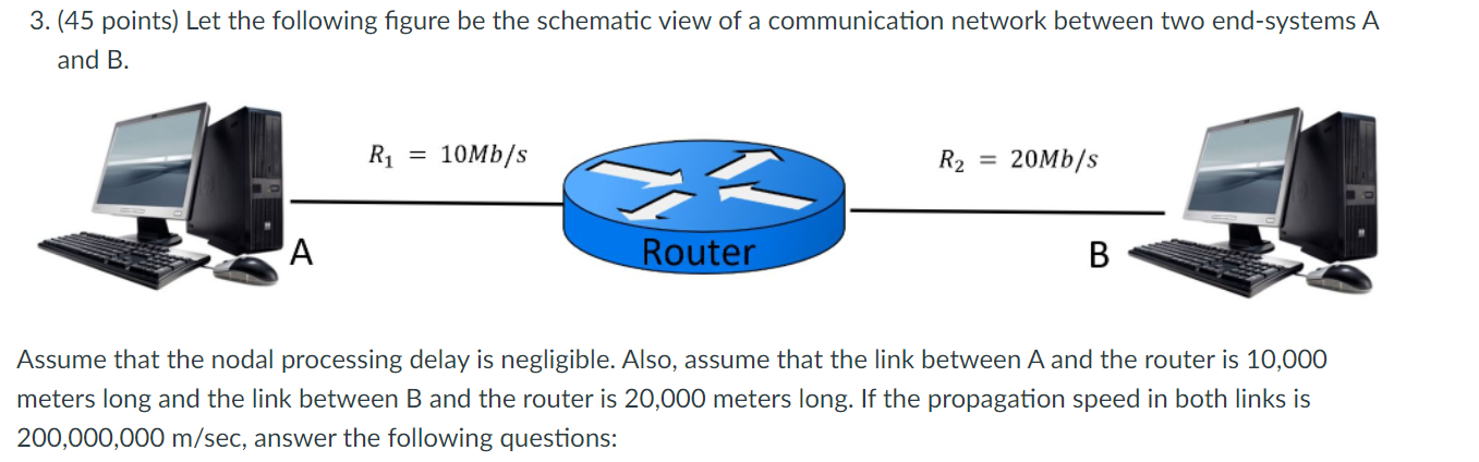 Solved (10 points) Assuming that packet switching is used by | Chegg.com