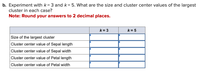 Exercise 14-31 Static (Using Analytic Solver) British | Chegg.com