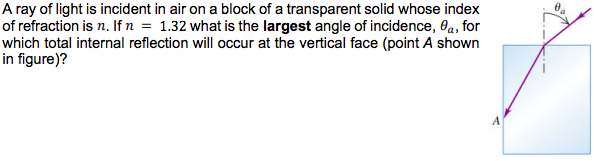 Solved A ray of light is incident in air on a block of a | Chegg.com