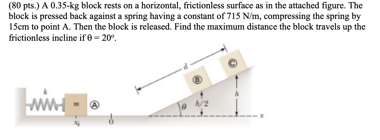 Solved (80 pts.) A 0.35-kg block rests on a horizontal, | Chegg.com