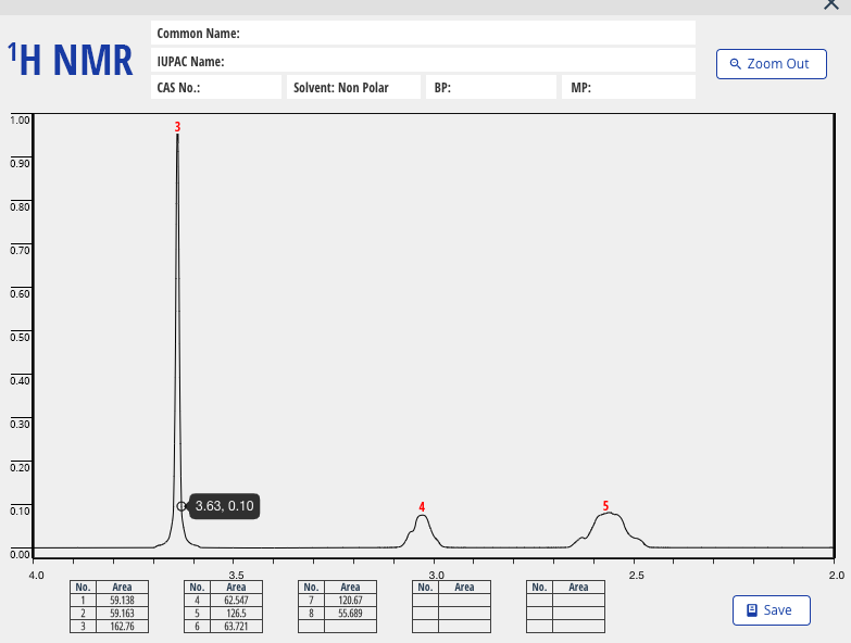 Solved '1H NMR1H NMR1H NMR'H NMR | Chegg.com