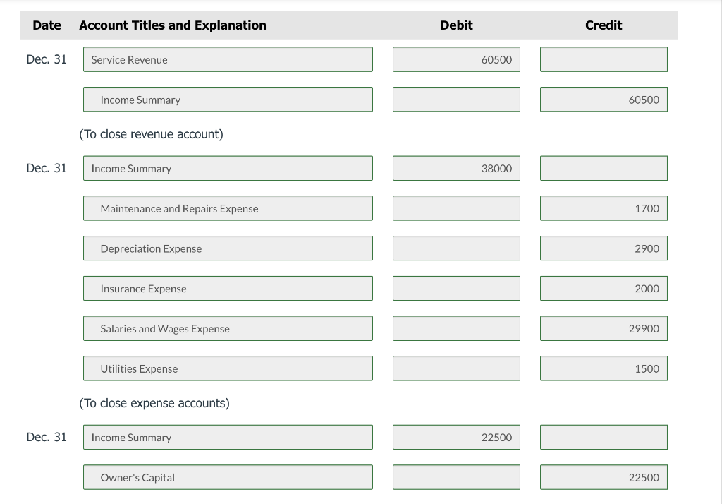 Solved The completed financial statement columns of the | Chegg.com