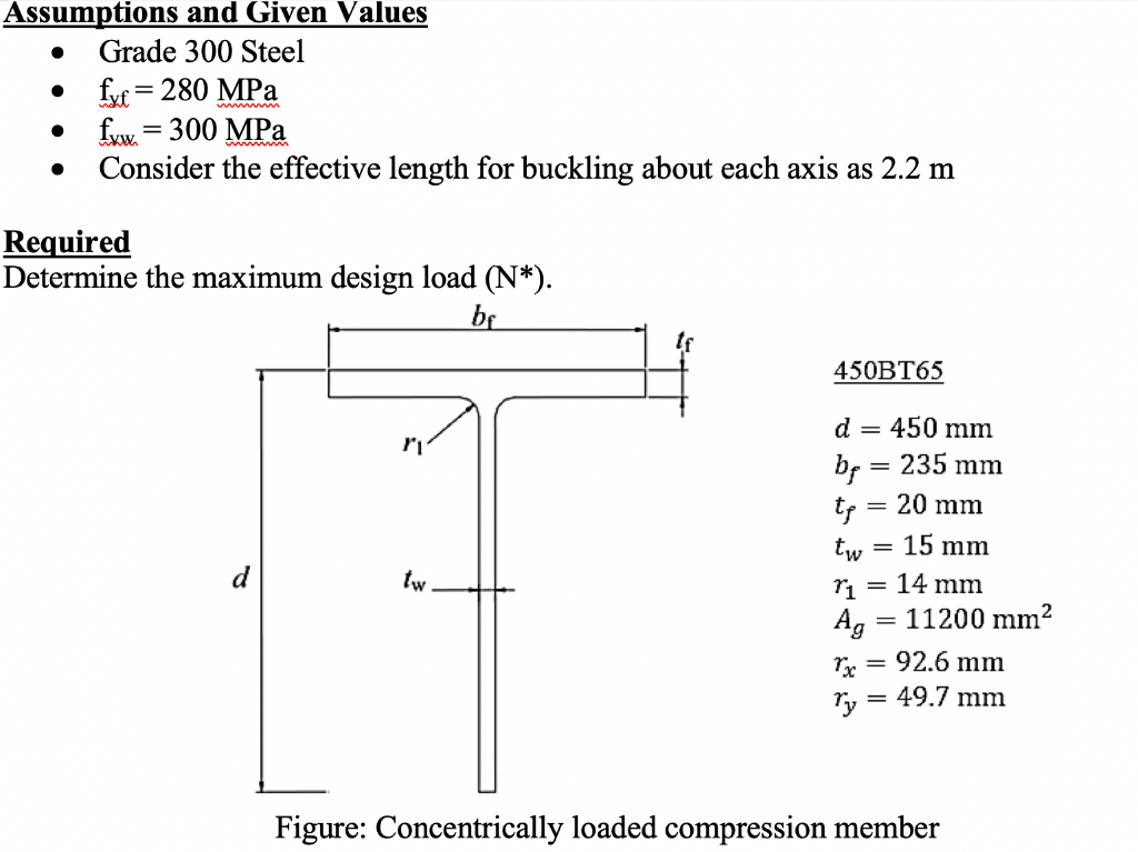 BASED ON THE FIGURE AND TABLE BELOW, WHAT IS THE | Chegg.com