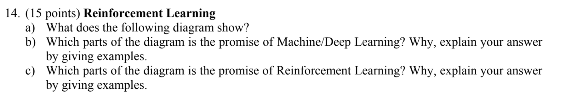 Solved 14. (15 points) Reinforcement Learning a) What does | Chegg.com
