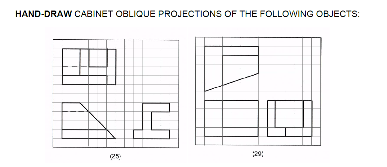 Solved HAND-DRAW CABINET OBLIQUE PROJECTIONS OF THE | Chegg.com