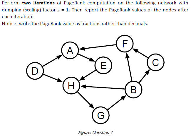 Solved Perform two iterations of PageRank computation on the | Chegg.com
