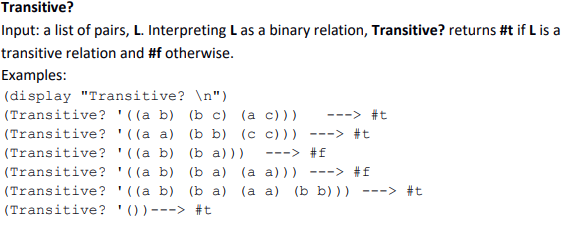 Transitive? Input: a list of pairs, L. Interpreting | Chegg.com