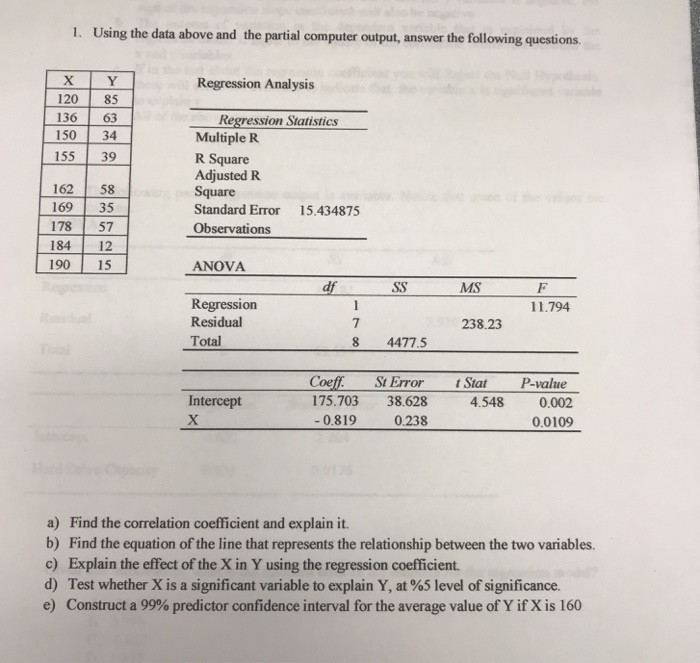 Solved 1. Using the data above and the partial computer | Chegg.com