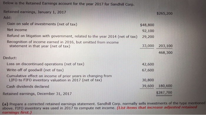 Solved Below is the Retained Earnings account for the year | Chegg.com
