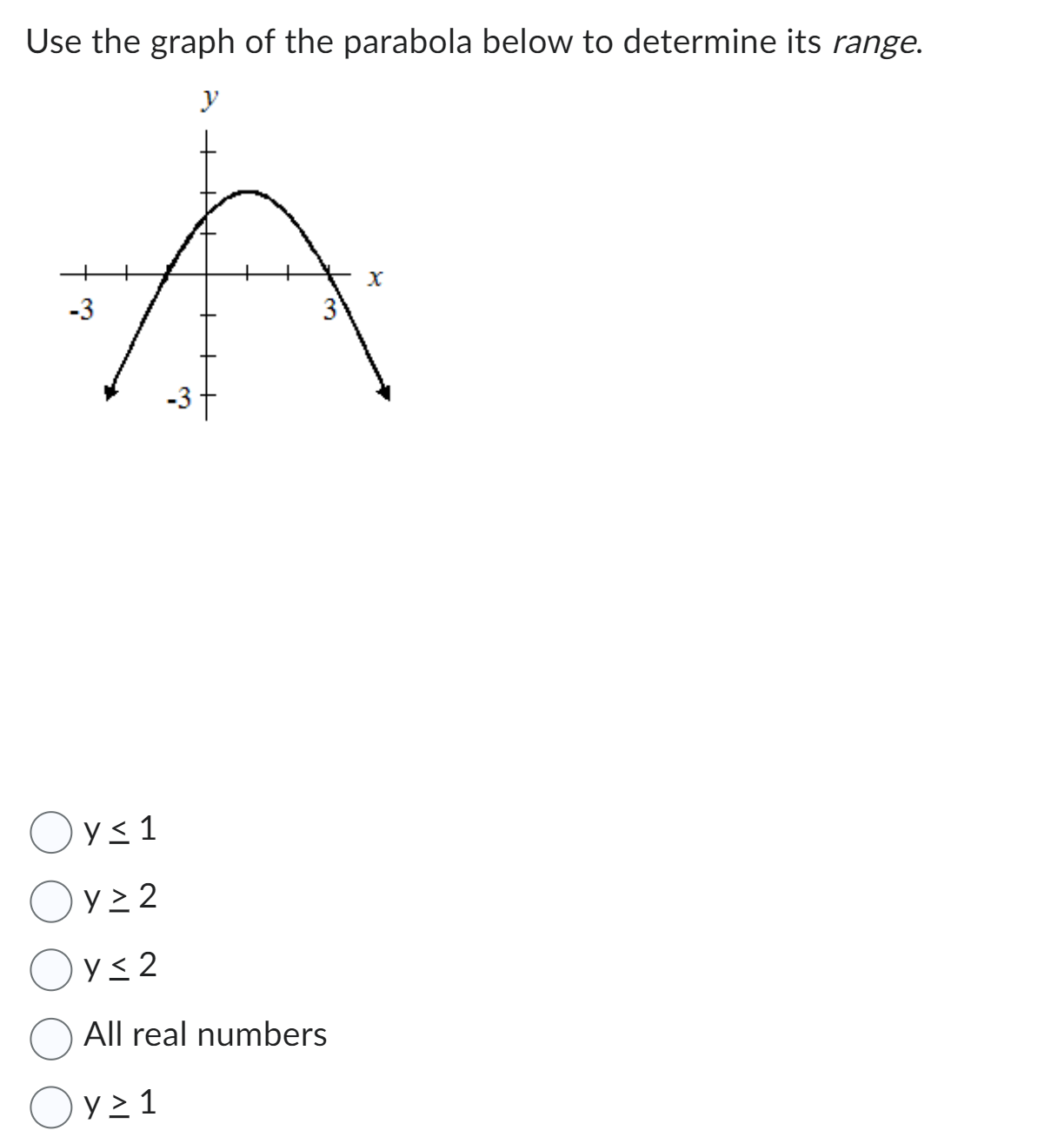Solved Use the graph of the parabola below to determine its | Chegg.com
