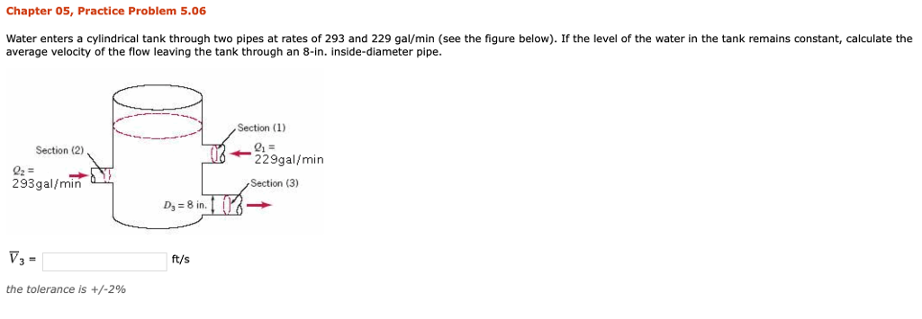 Solved Water enters a cylindrical tank through two pipes at | Chegg.com
