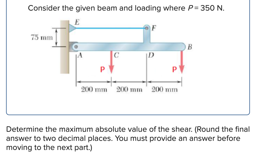Solved Consider the given beam and loading where P= 350 N. | Chegg.com