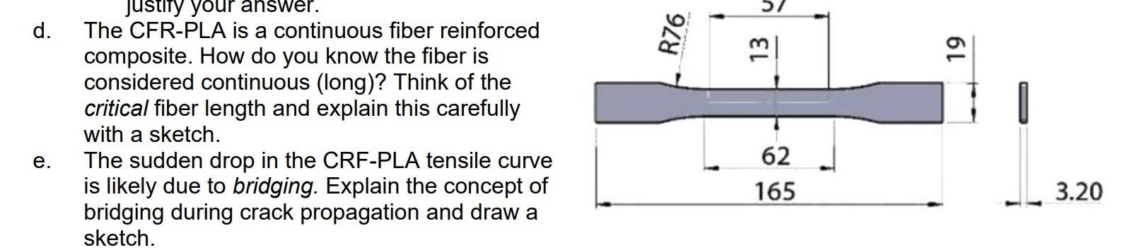 Solved The CFR-PLA is a continuous fiber reinforced | Chegg.com