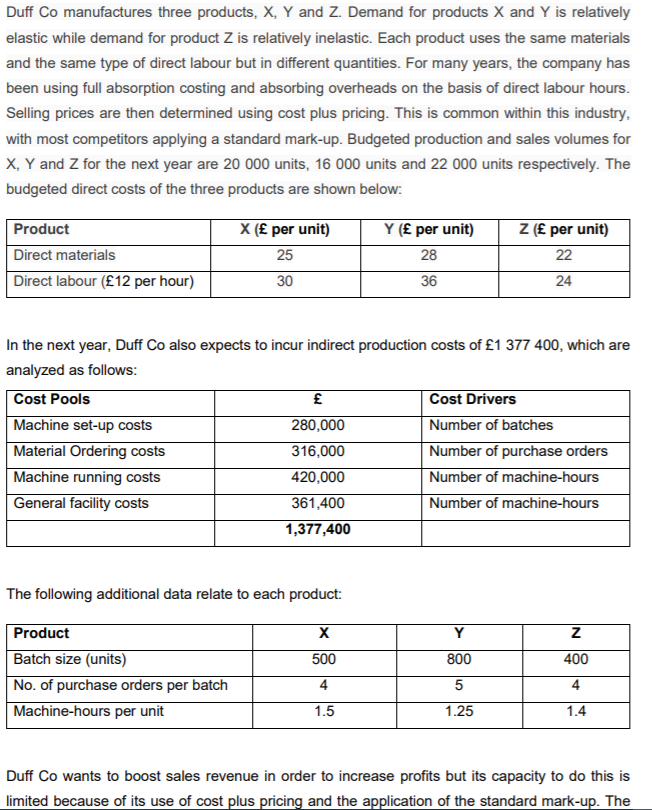 Solved Duff Co manufactures three products, X, Y and Z. | Chegg.com