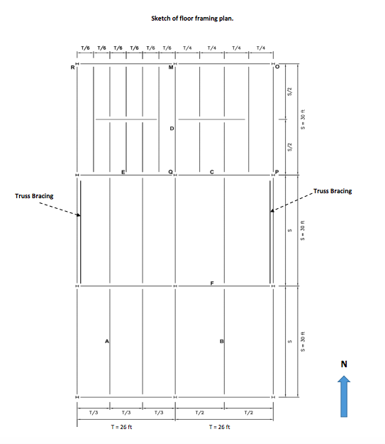 Design the diagonal of the first story of the steel | Chegg.com