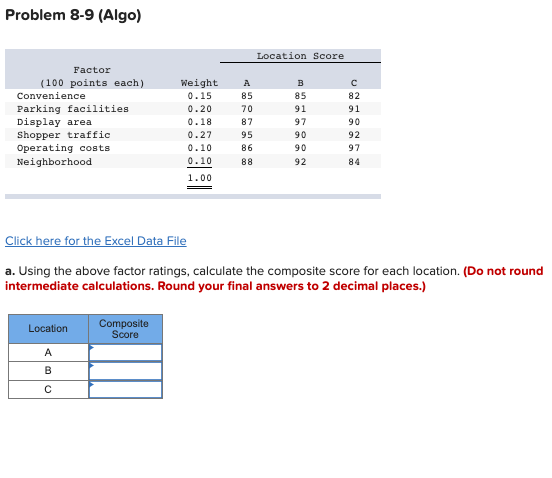 Solved Problem 8 9 Algo Click Here For The Excel Data File 8319
