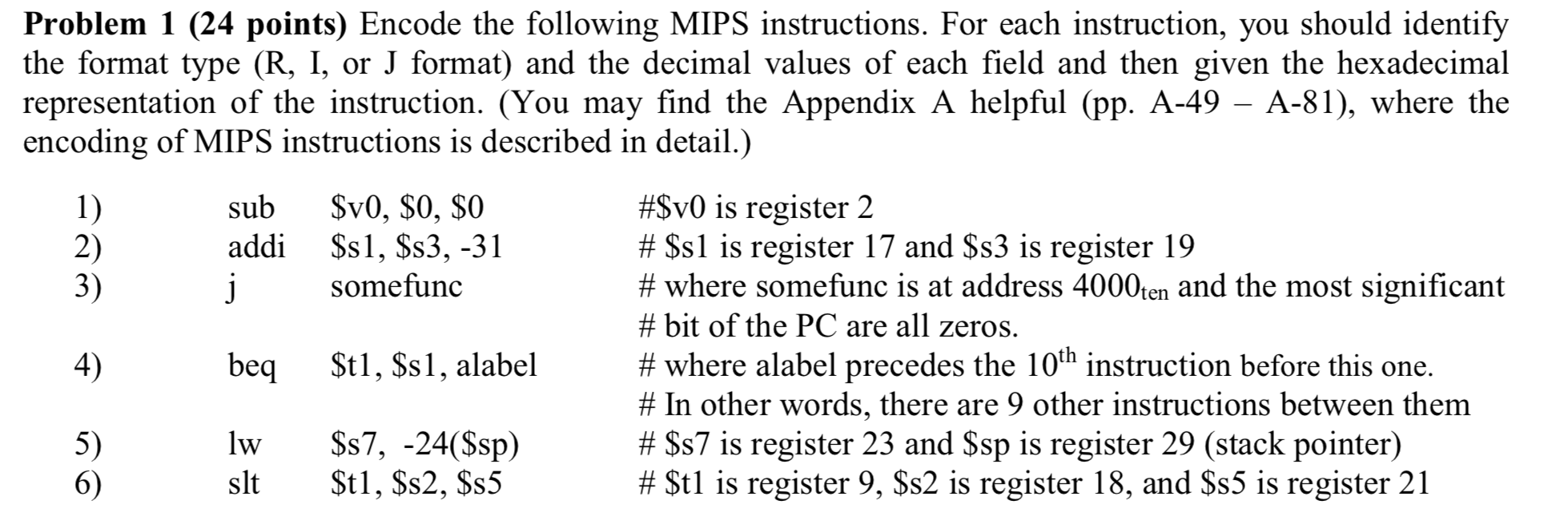 Solved Encode the following MIPS instructions. For each | Chegg.com