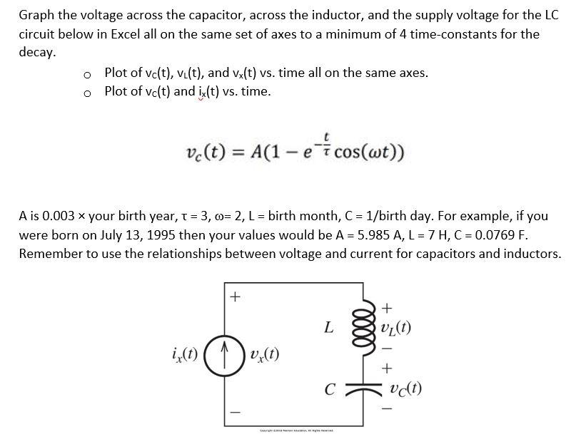 Solved Graph the voltage across the capacitor, across the | Chegg.com