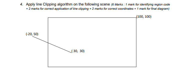 Solved 4. Apply line Clipping algorithm on the following | Chegg.com