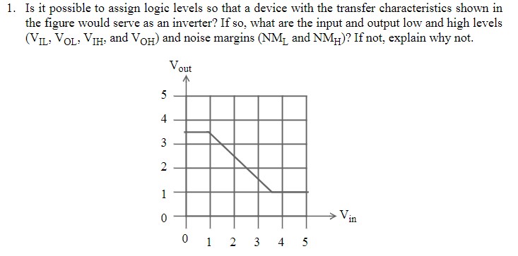 Solved Is It Possible To Assign Logic Levels So That A