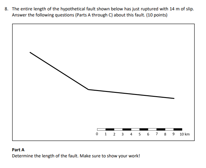 Solved The entire length of the hypothetical fault shown | Chegg.com