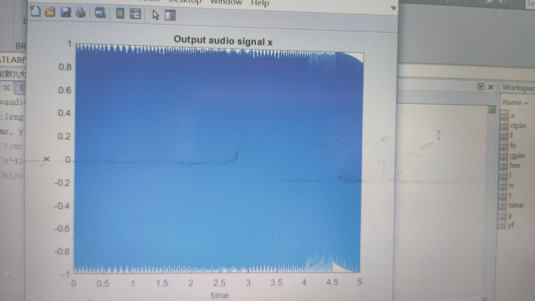 Matlab I Have The Audio File Phonesoundwav And 