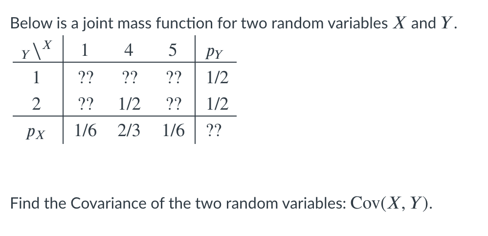 Solved Below is a joint mass function for two random | Chegg.com