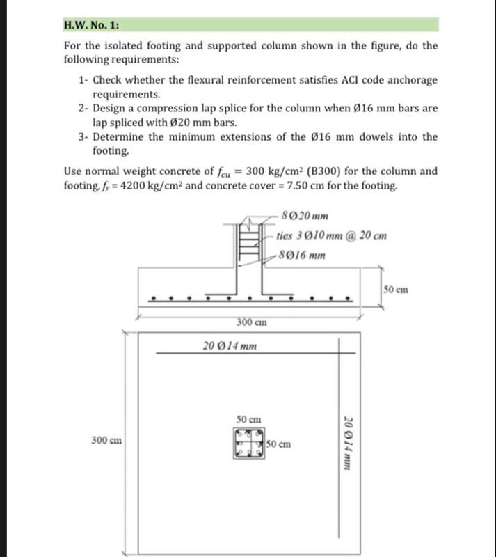 Solved For the isolated footing and supported column shown | Chegg.com