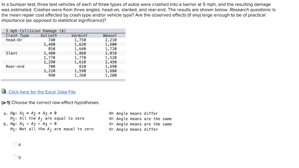 Solved In a bumper test, three test vehicles of each of | Chegg.com