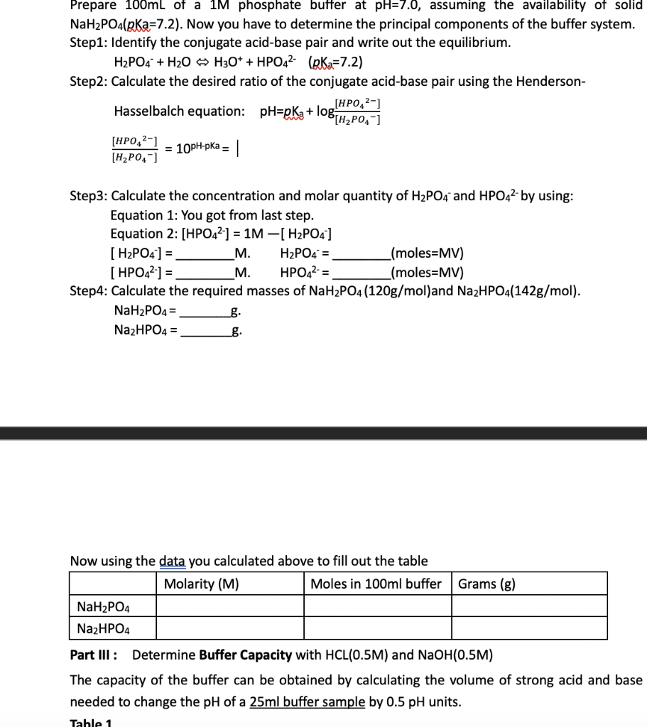 Phosphate Buffer System Equation