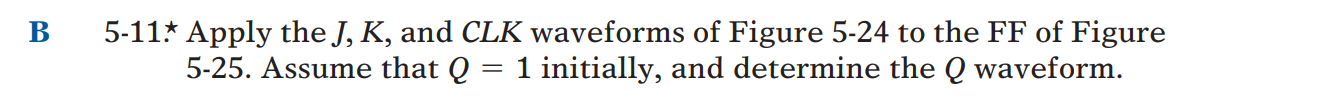 Solved B 5−11⋆ Apply The J K And Clk Waveforms Of Figure