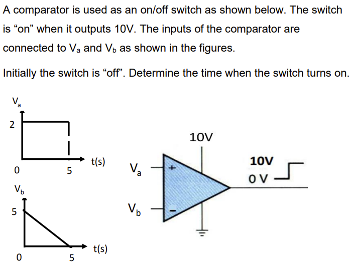 Solved A comparator is used as an on/off switch as shown | Chegg.com