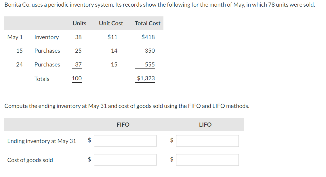 Solved Compute the ending inventory at May 31 and cost of | Chegg.com