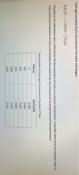 Solved Hydrogen peroxide (H202) decomposes into water and | Chegg.com