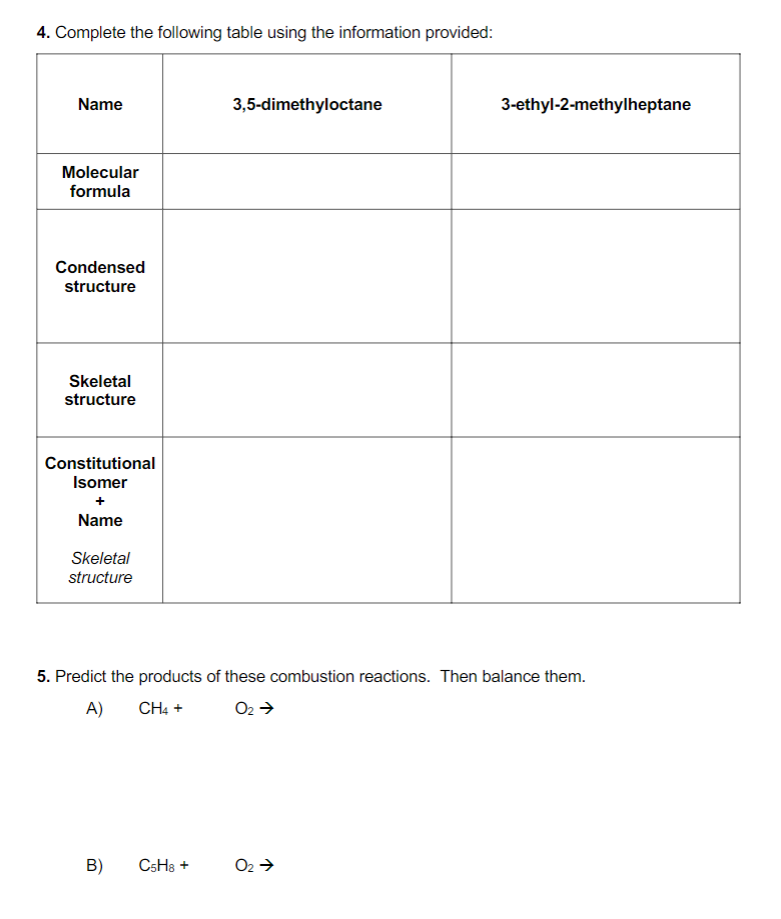 Solved Complete the following table using the information | Chegg.com