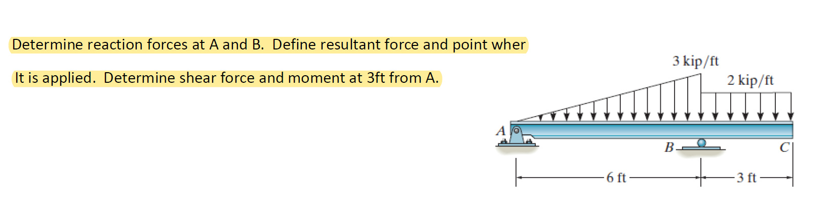Solved Determine reaction forces at A and B. Define | Chegg.com
