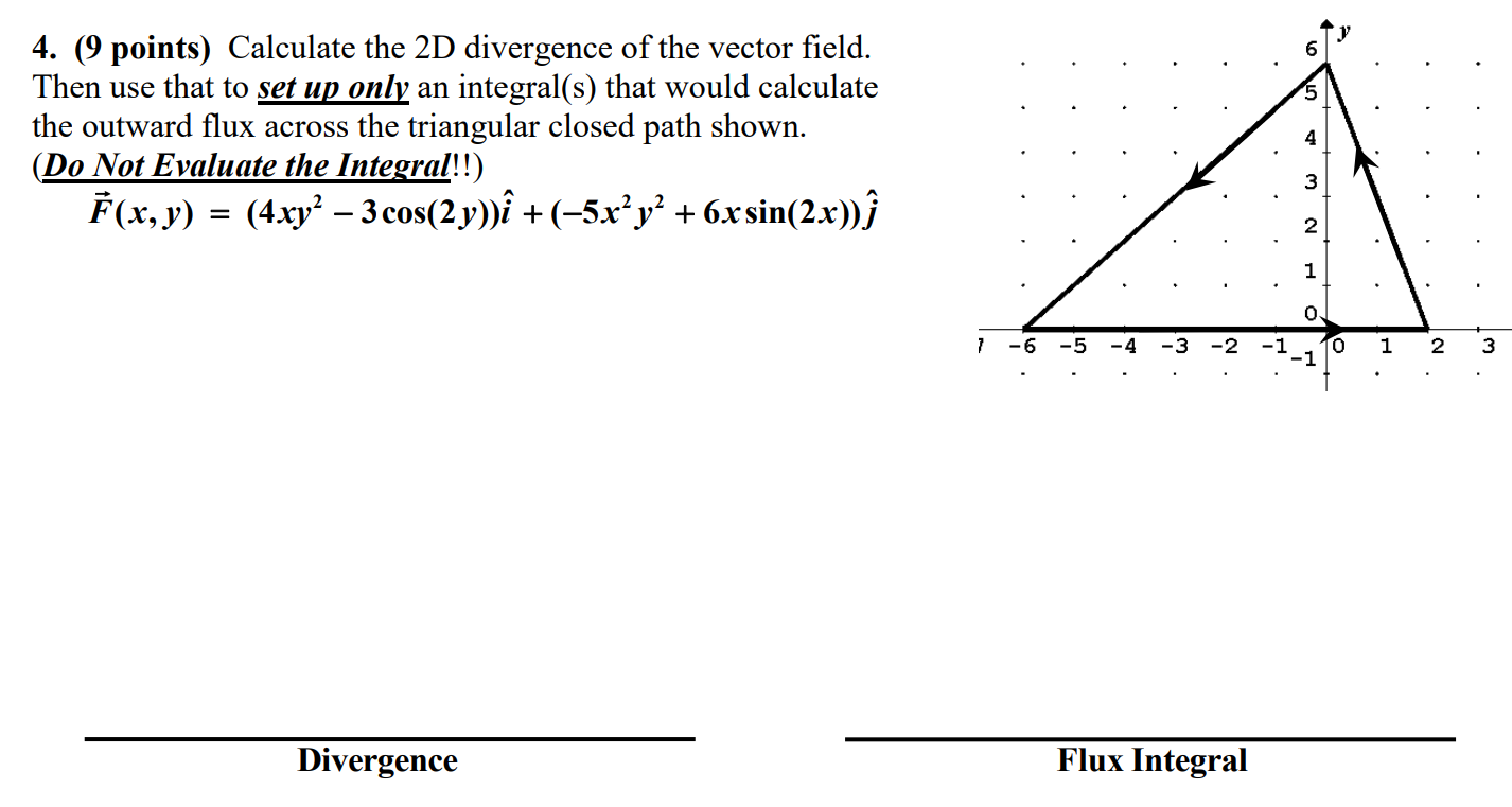 Solved 4. (9 points) Calculate the 2D divergence of the | Chegg.com
