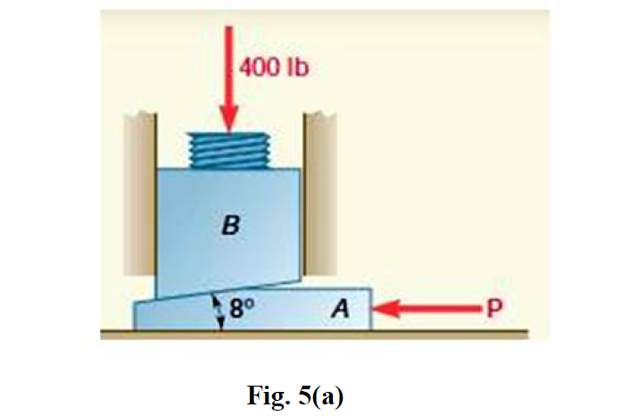 Solved The position of the machine block B is adjusted by | Chegg.com