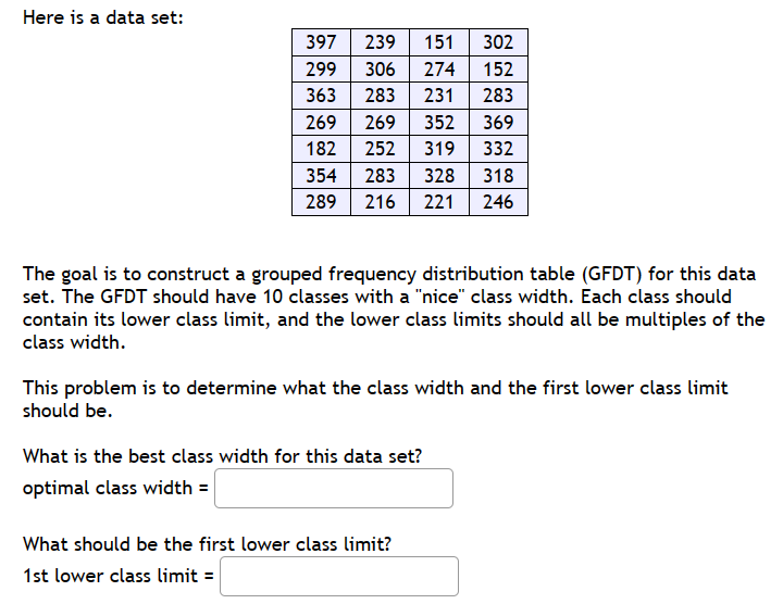 Solved Here is a data set:The goal is to construct a grouped | Chegg.com